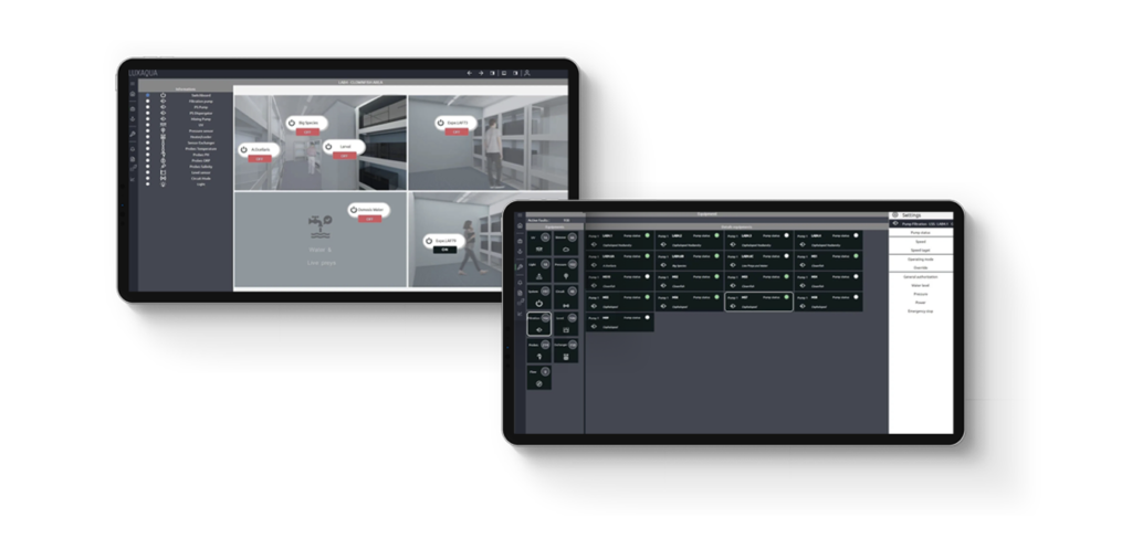 Water testing lab equipment : the list of essentials